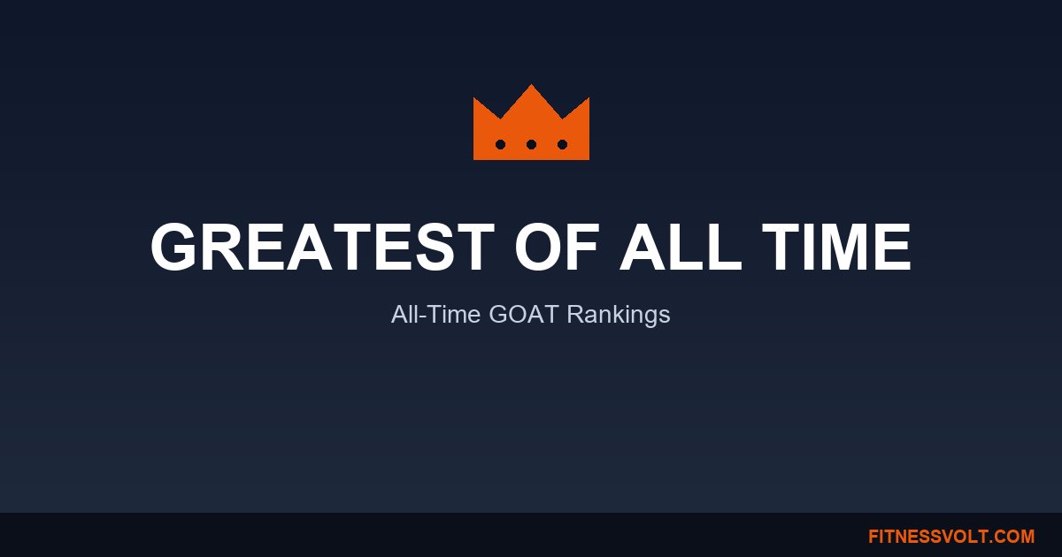 Greatest Strongmen of All Time - GOAT Rankings | FitnessVolt