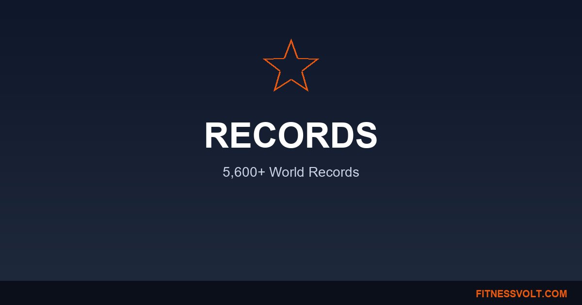 Log Lift World Record Progression - Strongman | FitnessVolt