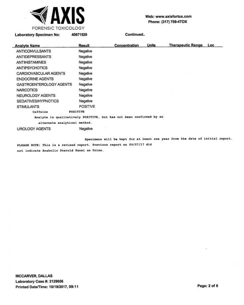 Breaking News: Dallas McCarver's Autopsy Result Has Been Released! – Fitness Volt