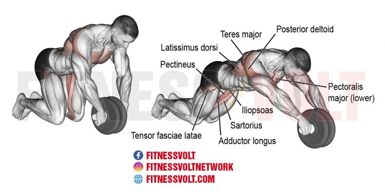 Core Archives – Page 7 of 7 – Fitness Volt