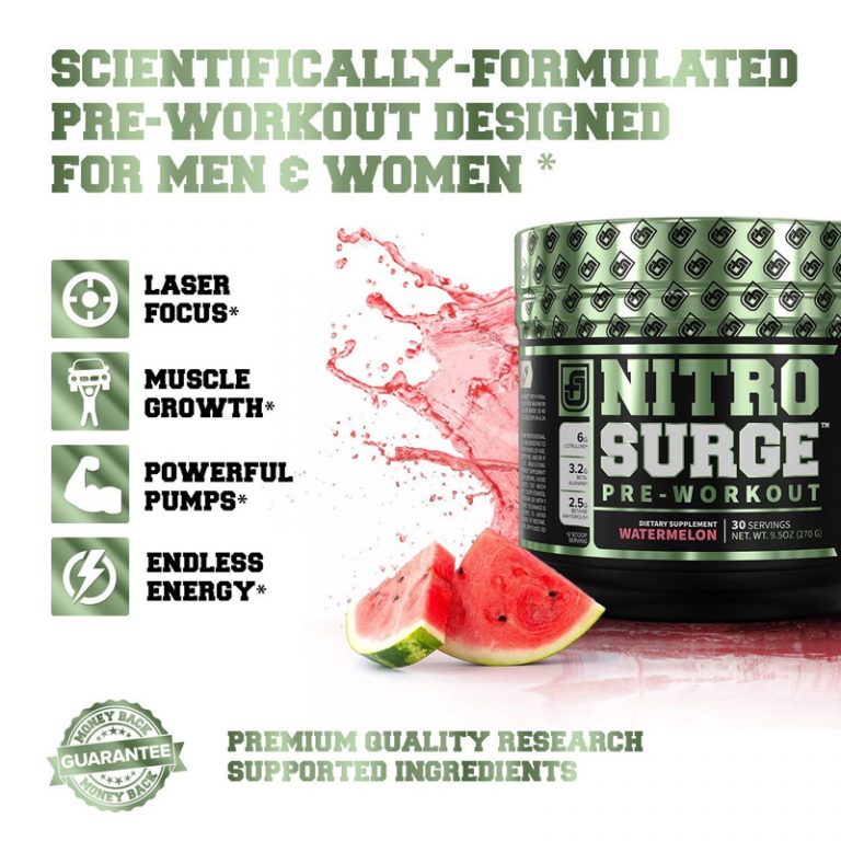 NITROSURGE Pre-Workout – An Intriguing Choice – Fitness Volt