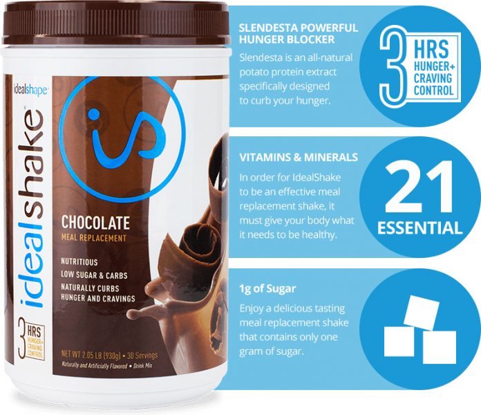 IdealShape's IdealShake Review – A Suitable Choice For Meal Replacement ...