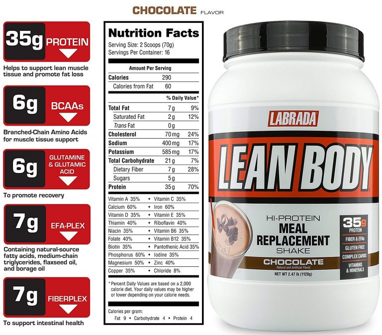 Labrada Lean Body Meal Replacement Review: Perfect for Muscle Gains and ...