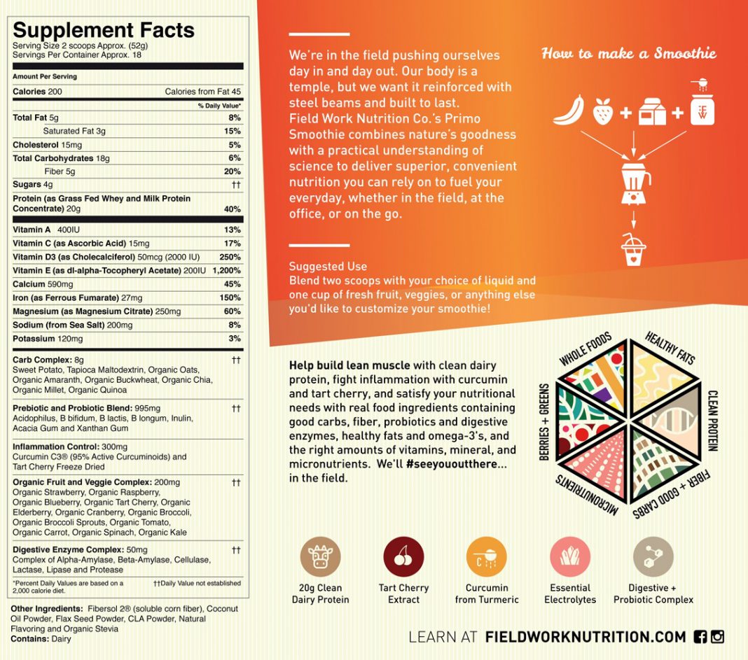 Primo Smoothie Meal Replacement Review by Field Work Nutrition Co. - Is ...