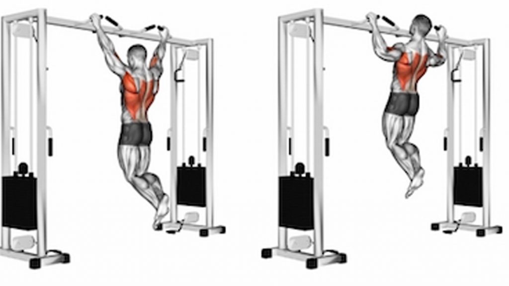 6 Must-Have Pull-Up Variations for Killer Lats – Fitness Volt ...