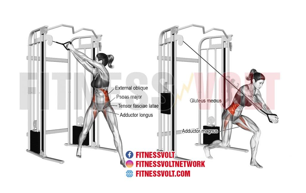 15 Transverse Plane Exercises For Rotational Power and Explosive Strength