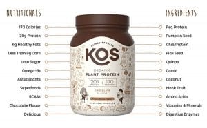 KOS Organic Plant Based Protein Powder Review (2023) – Fitness Volt