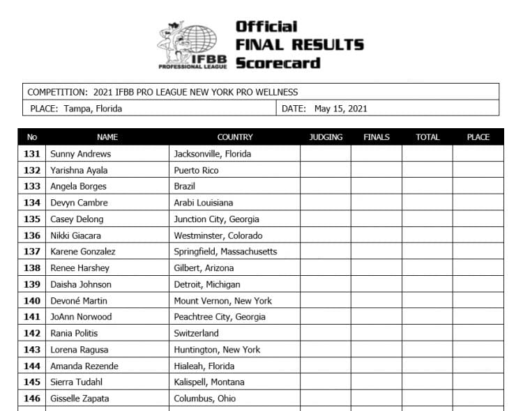 How To Watch IFBB New York Pro 2021 Online – Fitness Volt