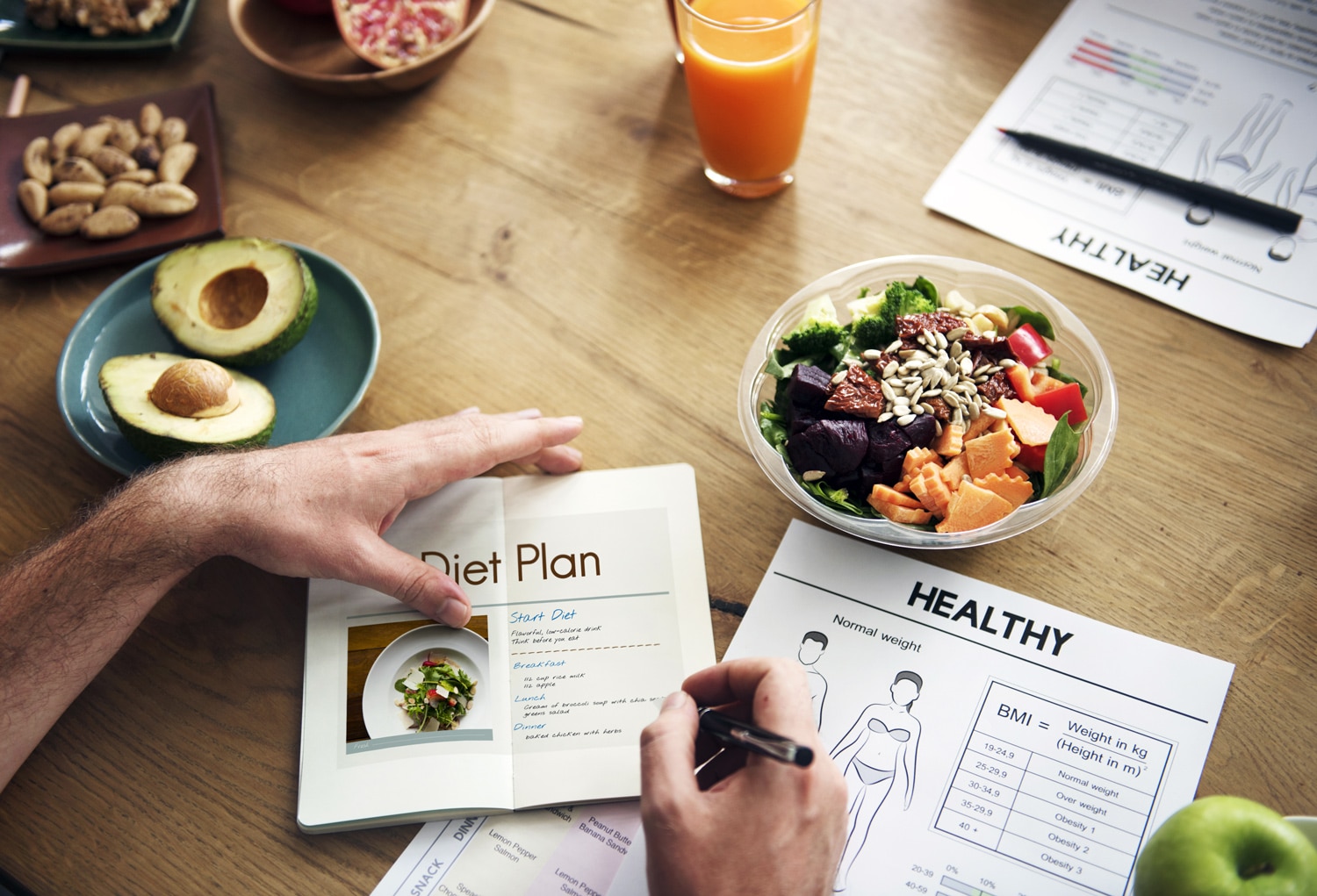 How Many Calories To Eat Per Day Calculator – Fitness Volt