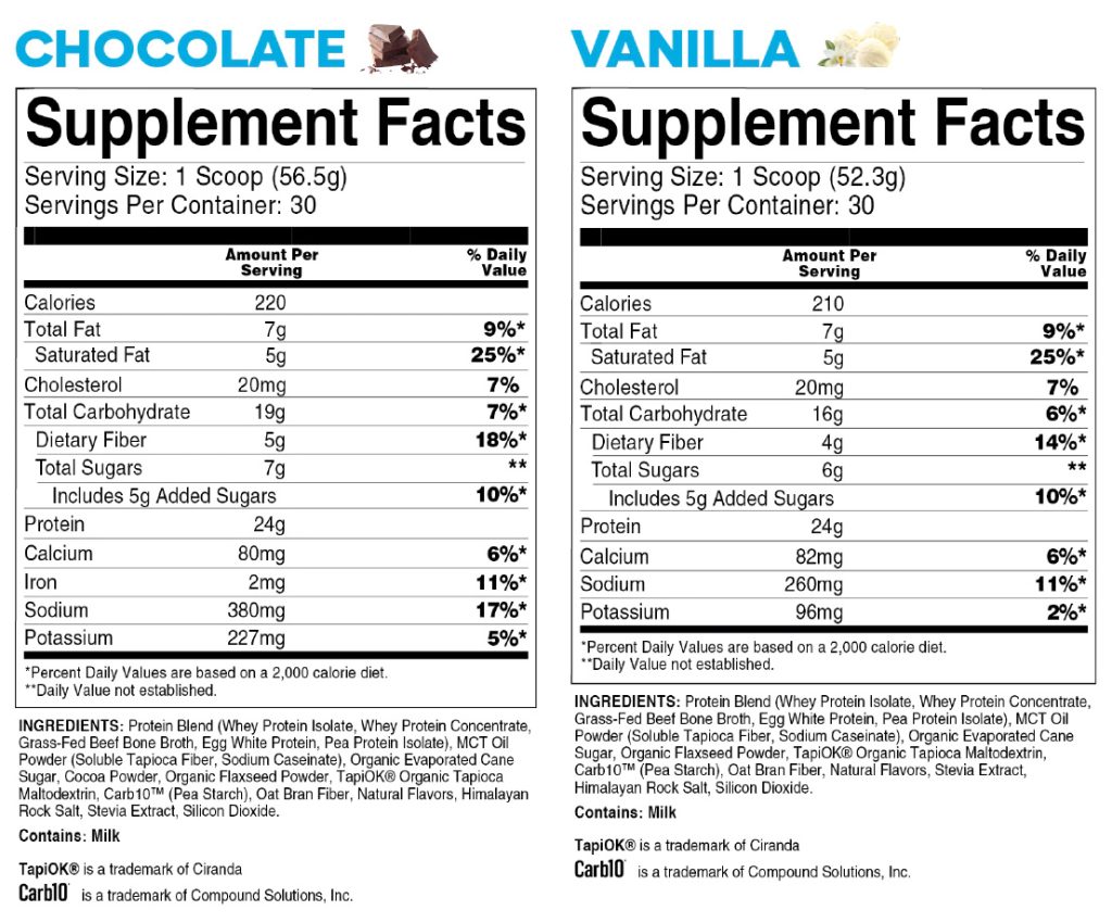 Transparent Labs Meal Replacement Powder Review in 2024 – Fitness Volt