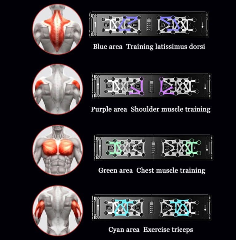 Push-up Board — How To Use, Benefits, and Workouts – Fitness Volt