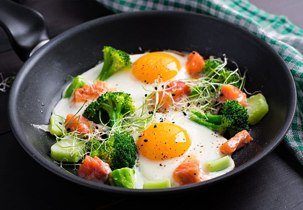 What is Keto Diet? Benefits, Drawbacks, and Sample Meal Plan