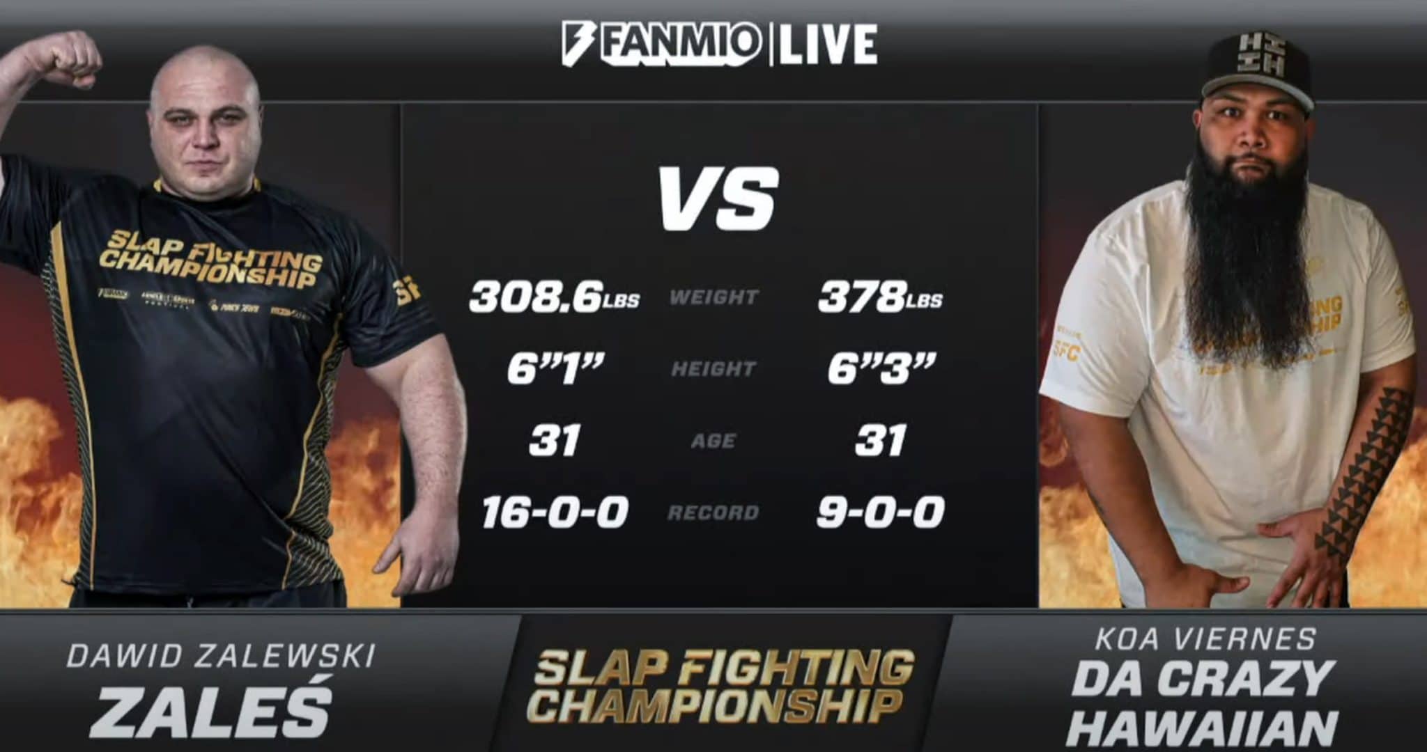 2022 Arnold Classic Slap Fighting Championship Results – Fitness Volt