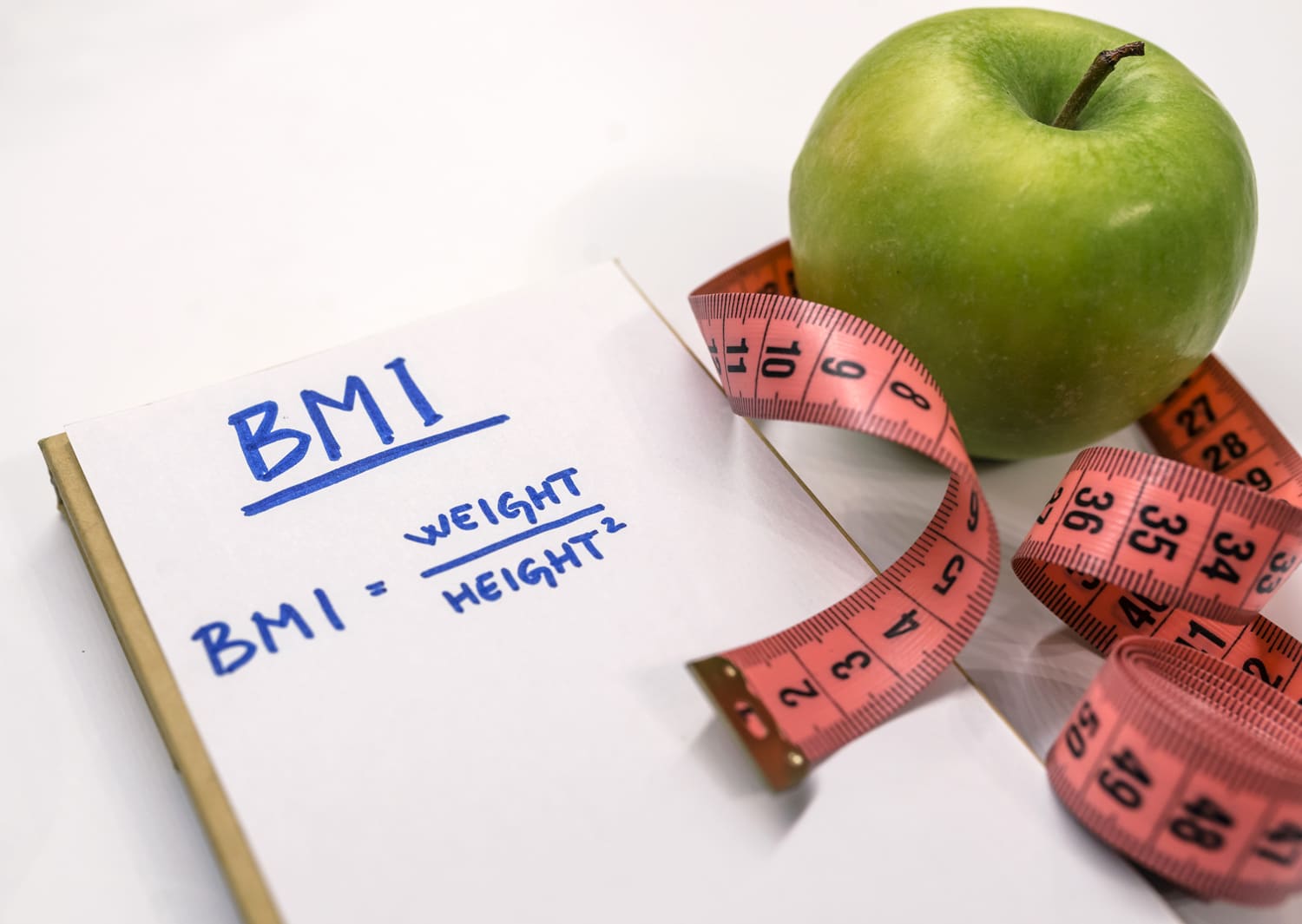 Average BMI of Americans by Age and Gender – Fitness Volt