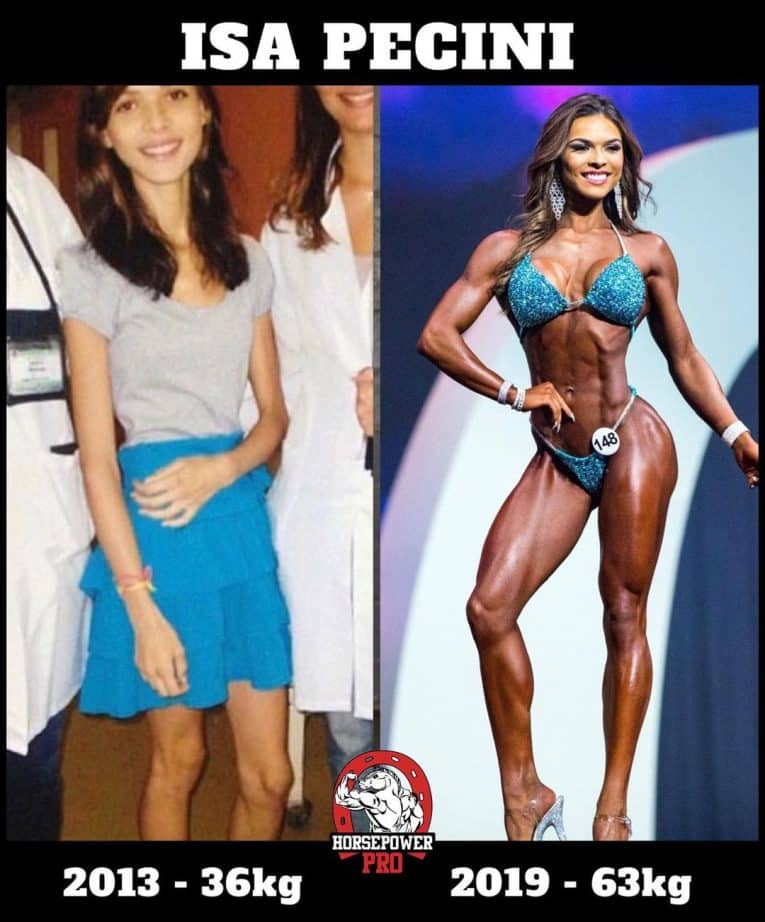 Elisa Pecini — Complete Profile: Training, Diet, Height, Weight, Biography