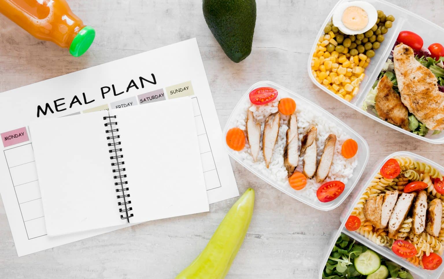 Unlock Your Genetic Potential: The Customized Workout and Diet Plan for ...