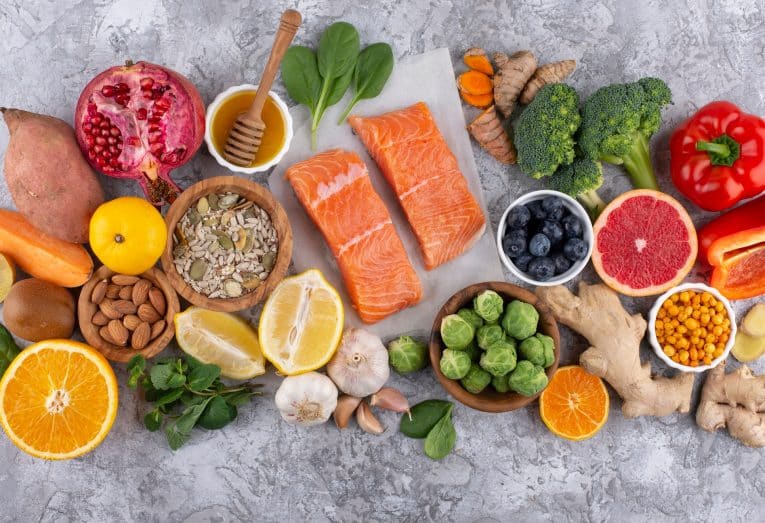 Body Recomposition Calculator – Fitness Volt