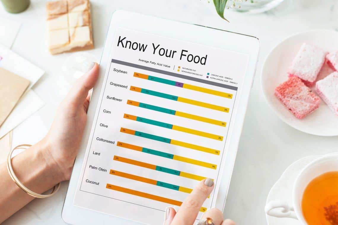 How Much Calorie Deficit is Too Much? Find Your Safe Limit – Fitness Volt