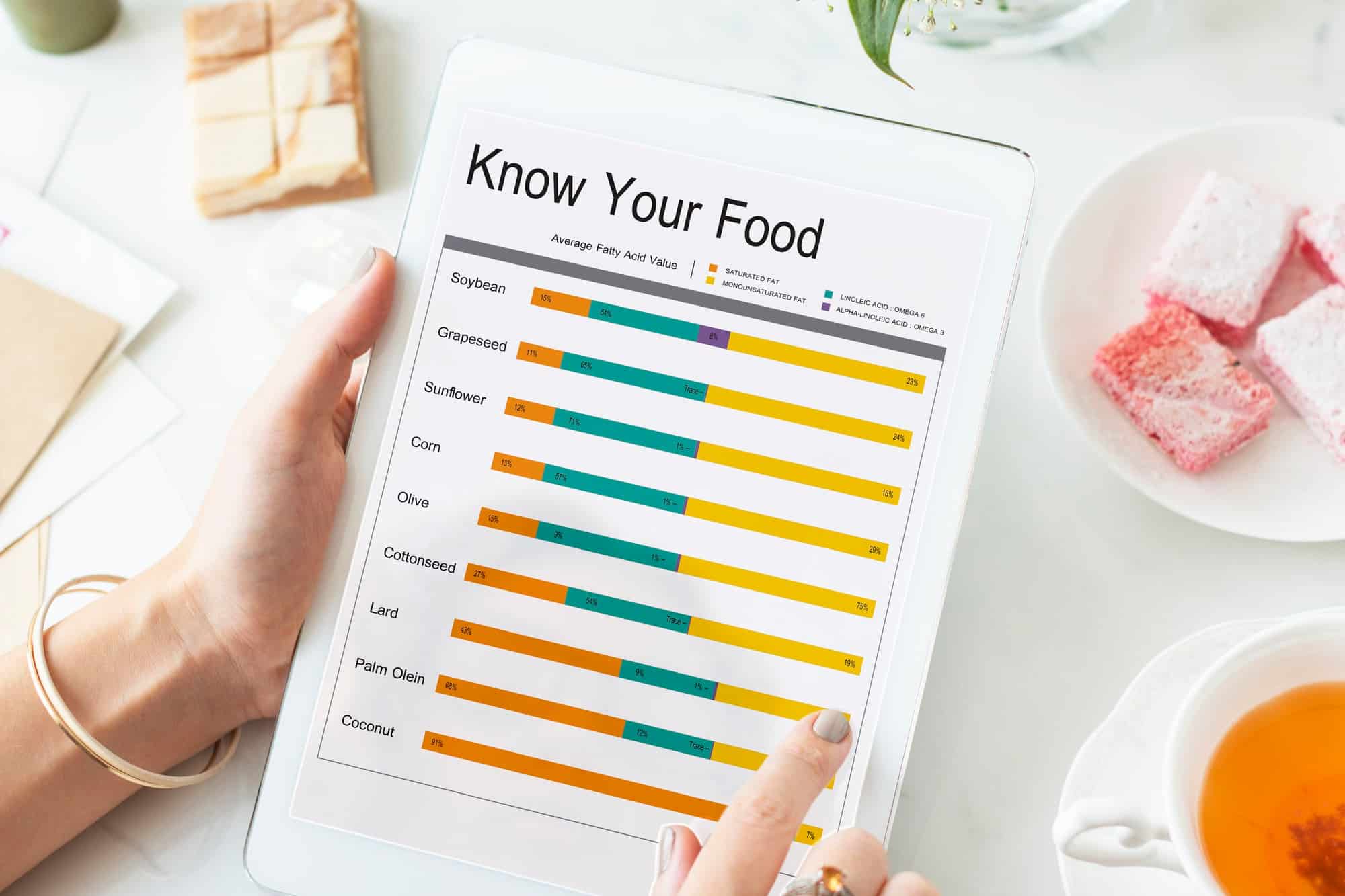 How Much Calorie Deficit is Too Much? Find Your Safe Limit – Fitness Volt