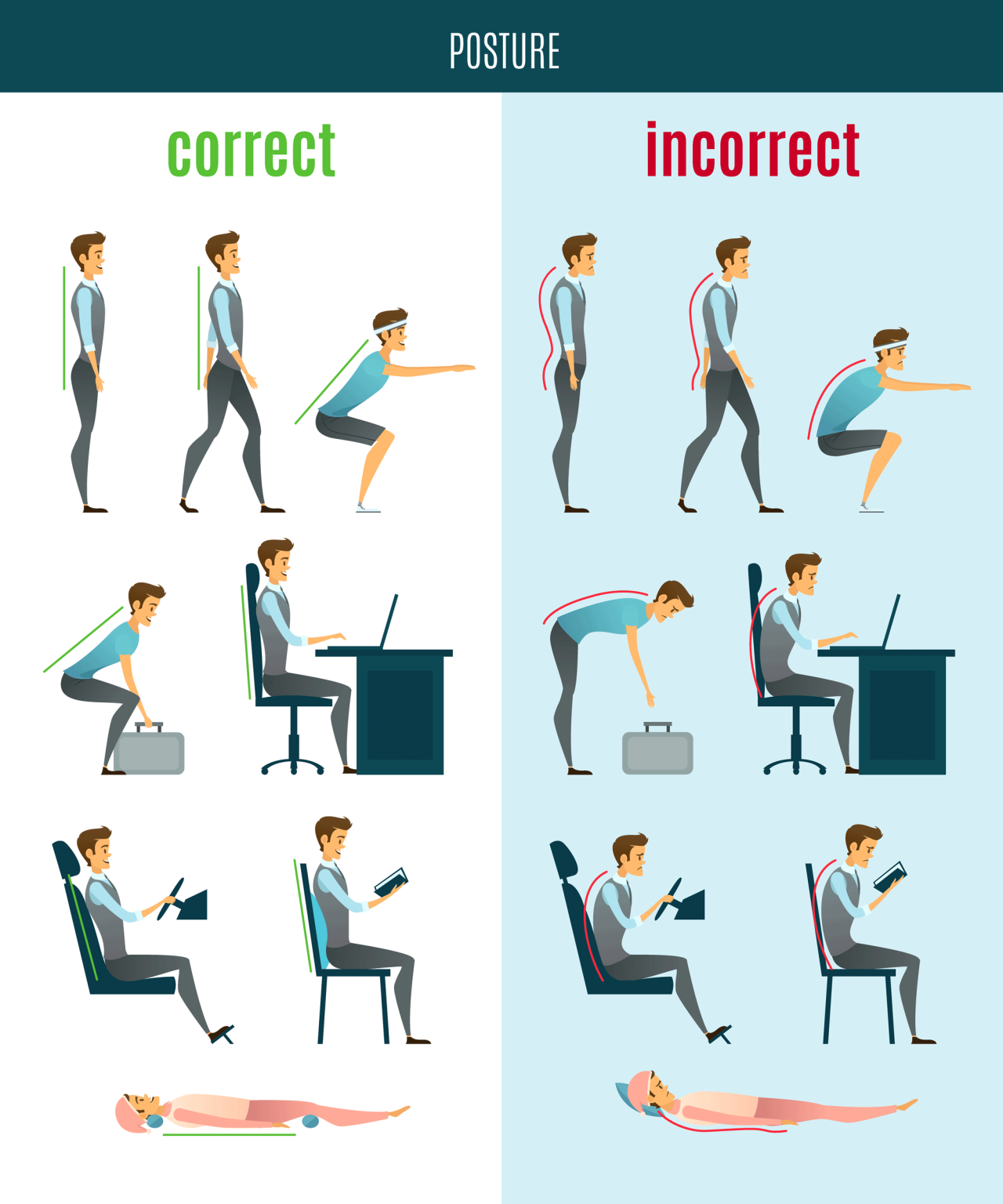 How Sitting Is Bad for You and What to Do About It – Fitness Volt