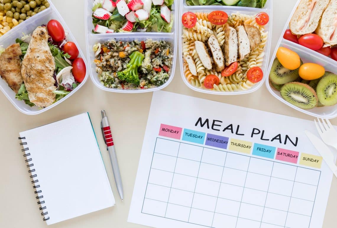 How to Gain Weight with A Fast Metabolism – The Best Strategies and ...