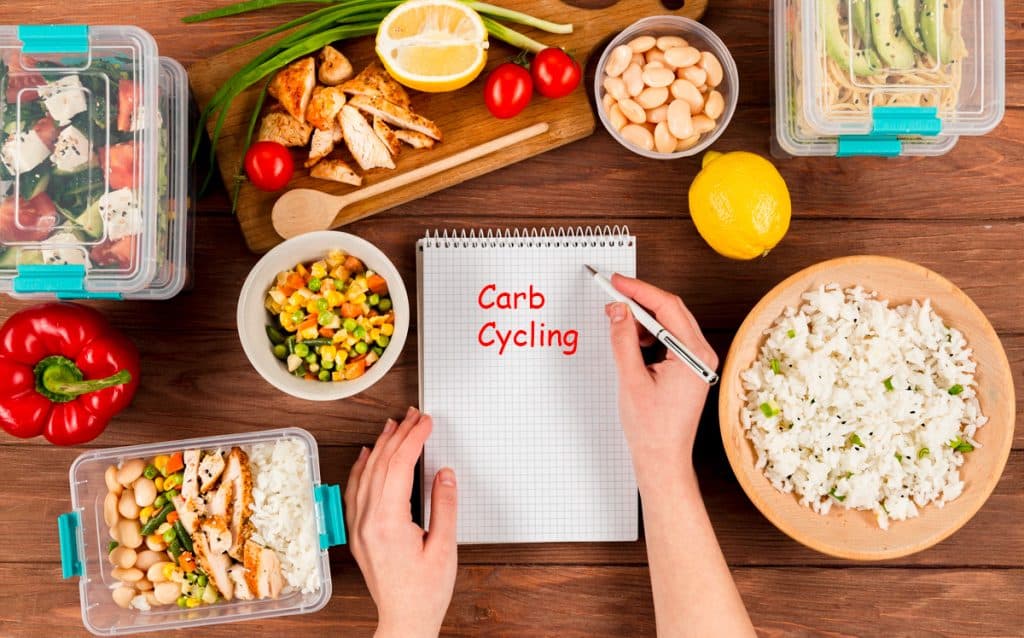 The Carb Cycling Experiment: High Carb Training Days, Low Carb Rest ...