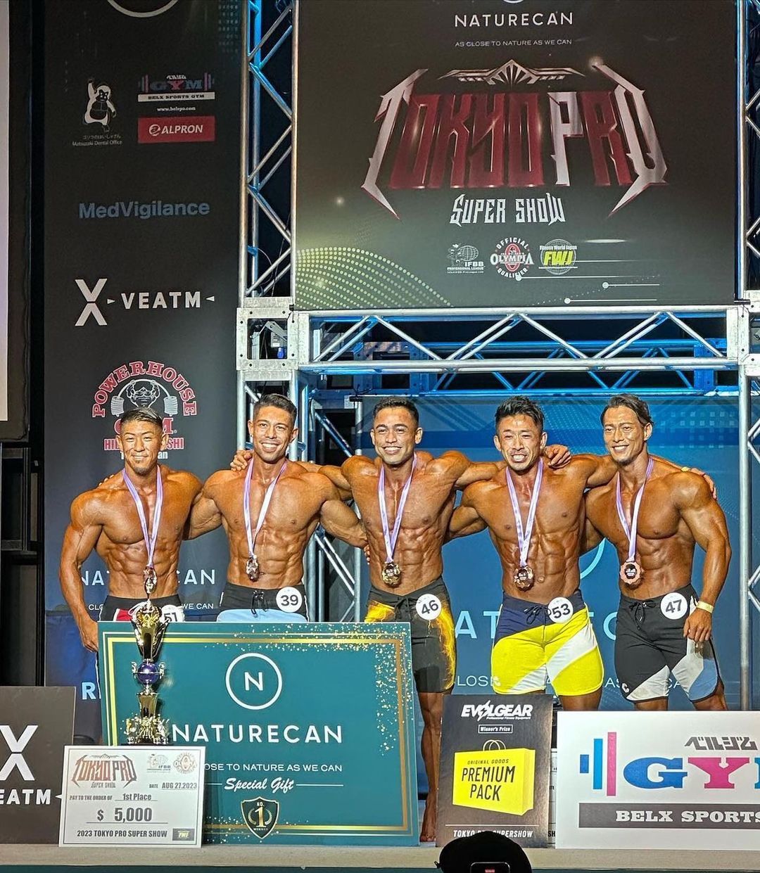2023 Tokyo Pro Results and Scorecards – Fitness Volt