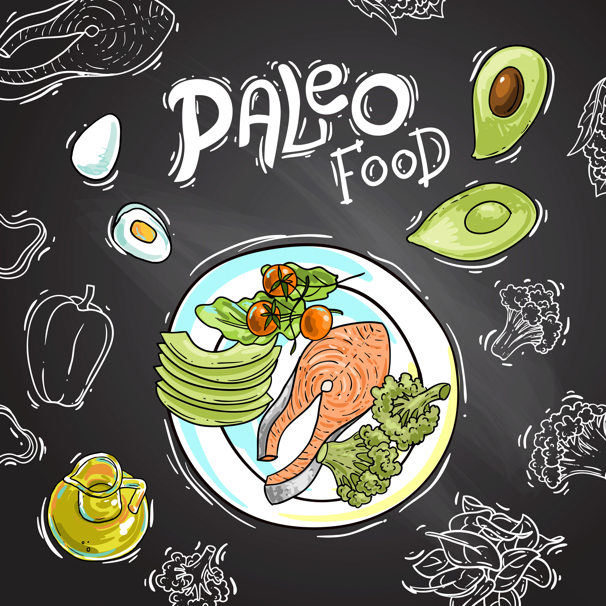 The Ultimate Paleo Diet Food List: What To Devour & Resist ...