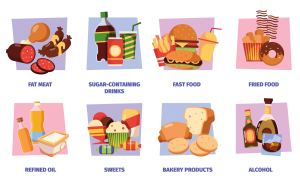 The Ancestral Diet: A Guide to Eating the Way Nature Intended – Fitness ...