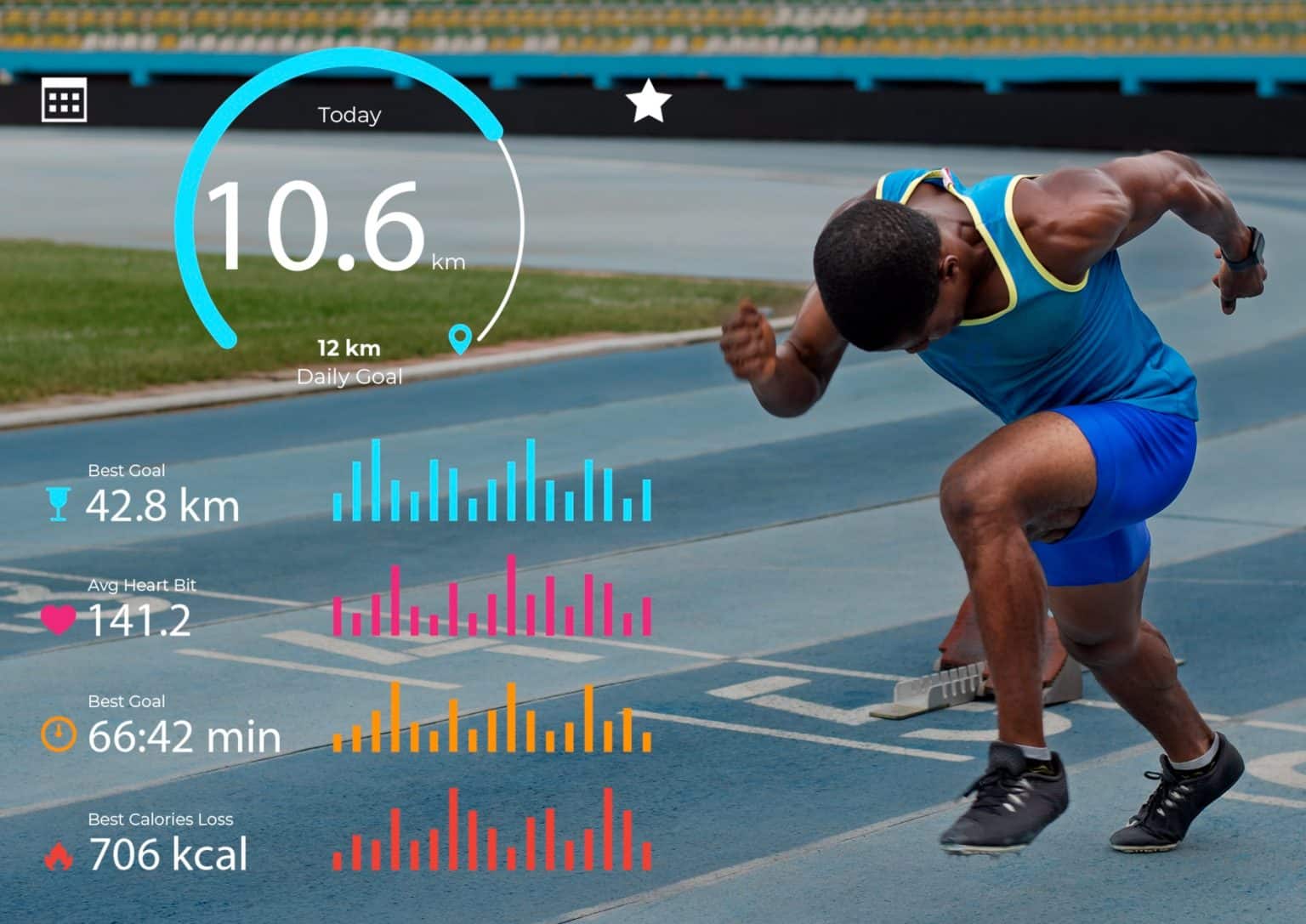 Average 400m Time By Age and Gender (And Tips to Outrun the Clock)