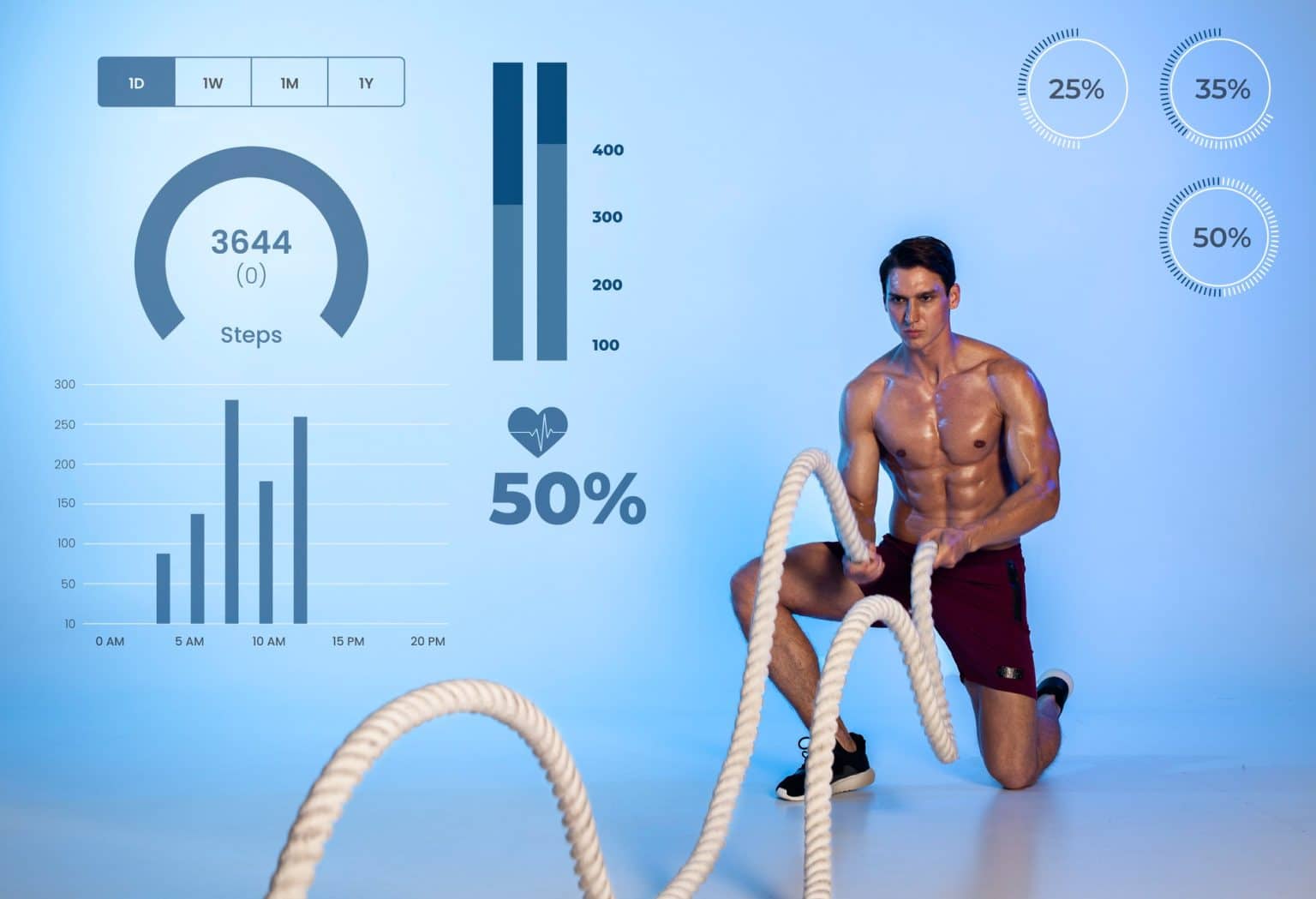 Melt Fat Faster: Discover Your Ideal Daily Calorie Burn (Plus Proven ...