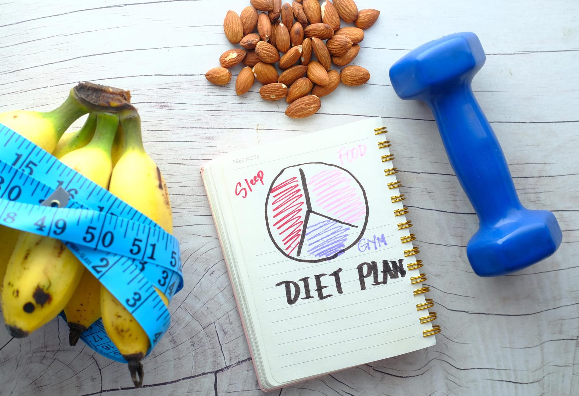 How To Follow The Banana Diet: A Comprehensive Guide – Fitness Volt