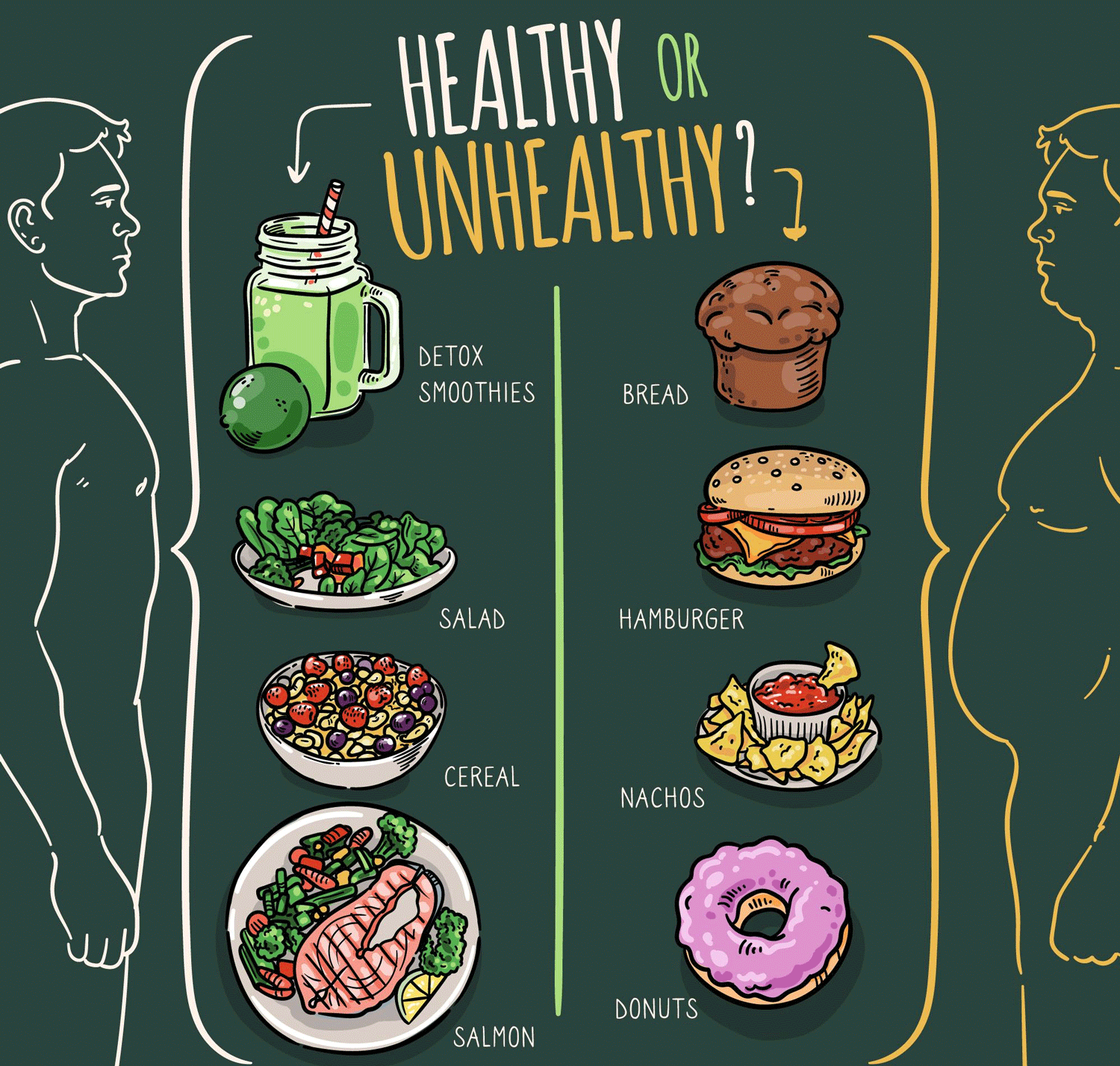 7 Bulking Mistakes That Turn Muscle Gains Into Fat Gains – Fitness Volt