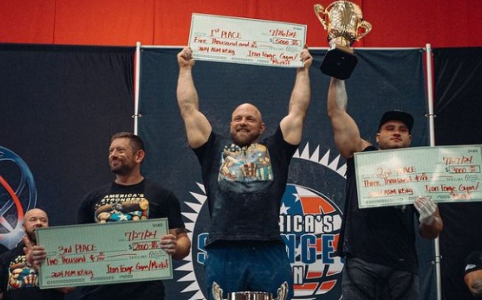 2024 U105KG America’s Strongest Man Results — Zack McCarley Wins ...