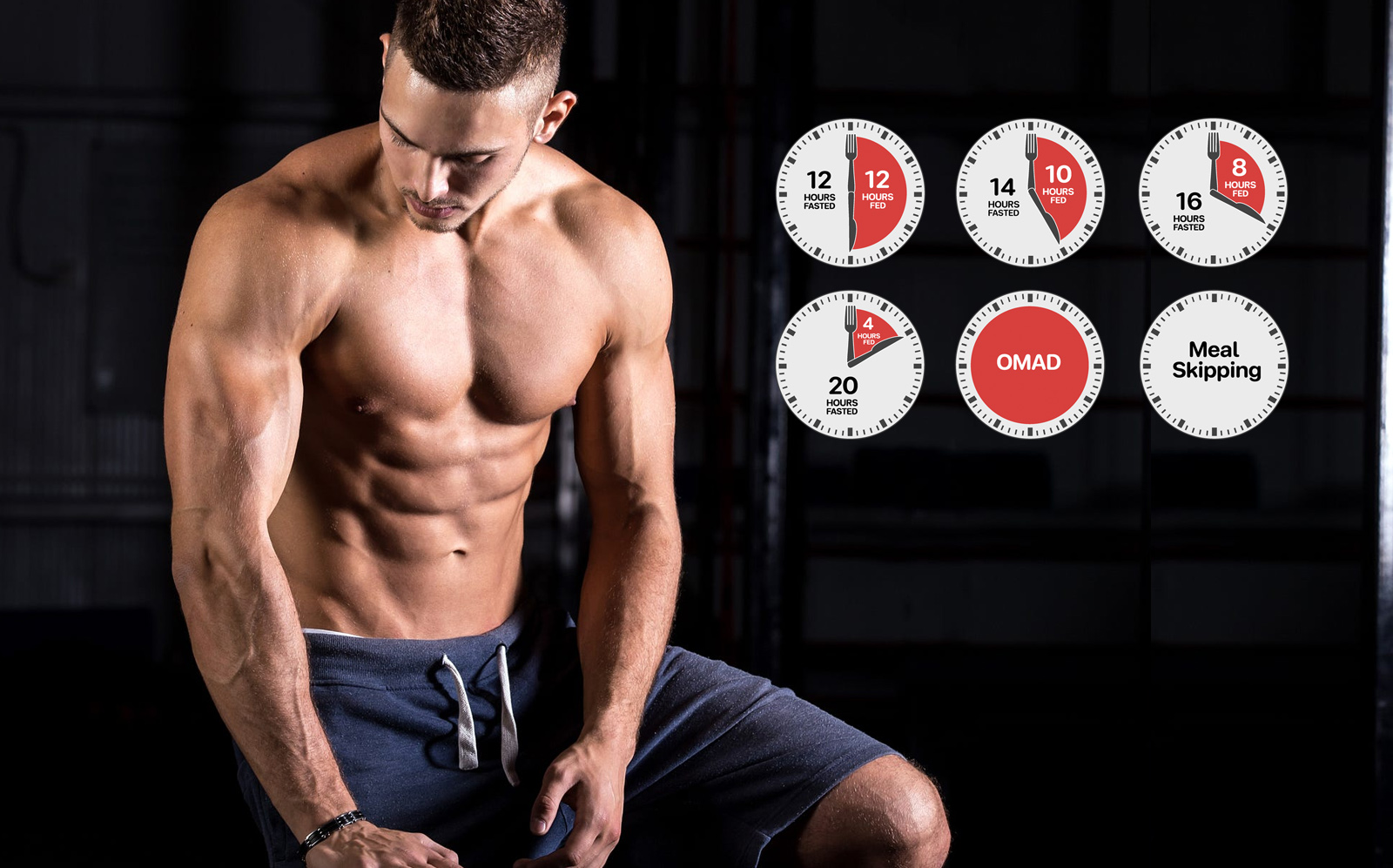 Fitness in Fasting: I Tried 5 Different Intermittent Fasting Protocols