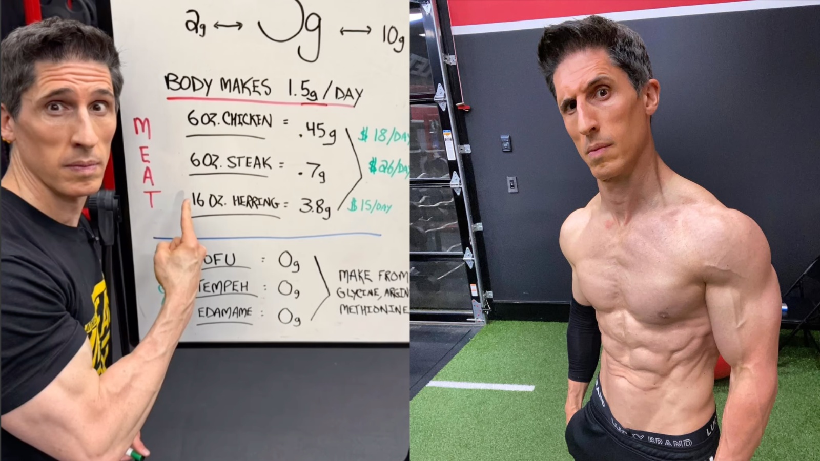 Jeff Cavaliere Outlines How to Use Creatine, Explores Benefits and ...