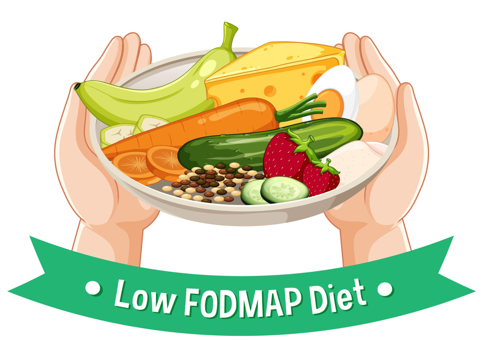 Anti-Bloat Meal Plan: A 7-Day Reset That Actually Lets You Eat ...